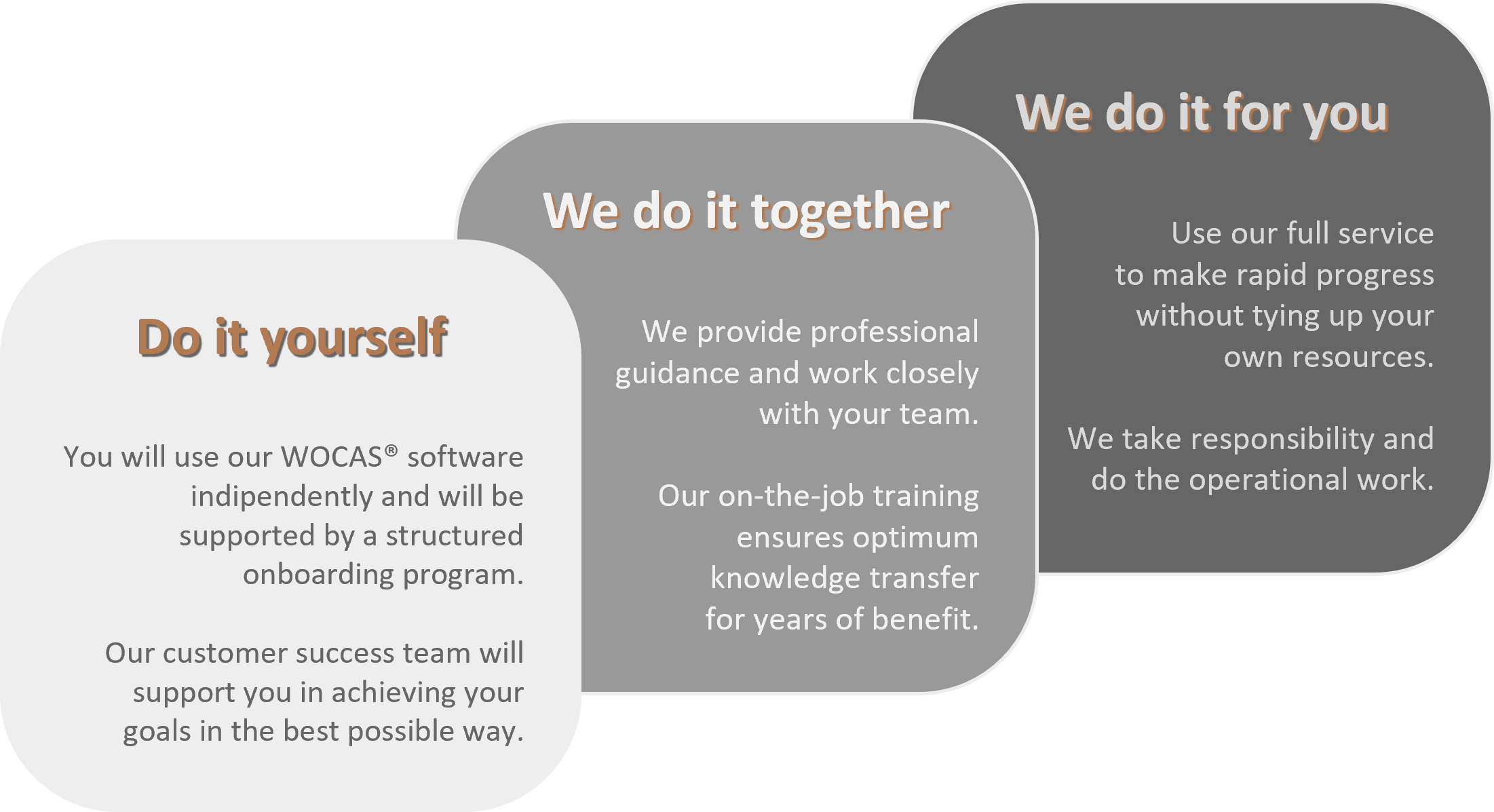 frictionless in 3 steps